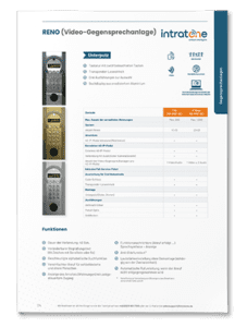 Das Intratone Download-Center
